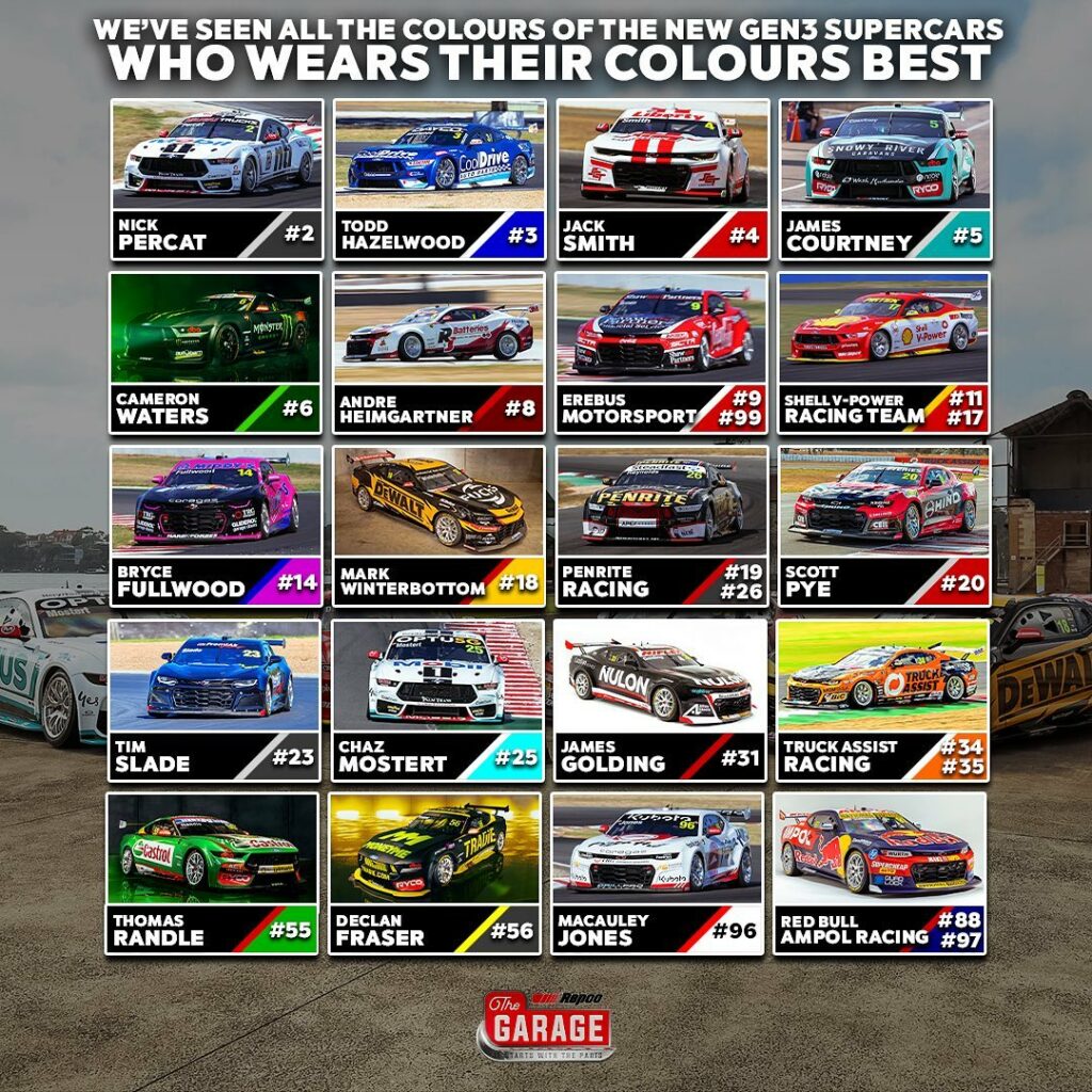 Who has the best Gen3 Supercars livery? - Repco Garage